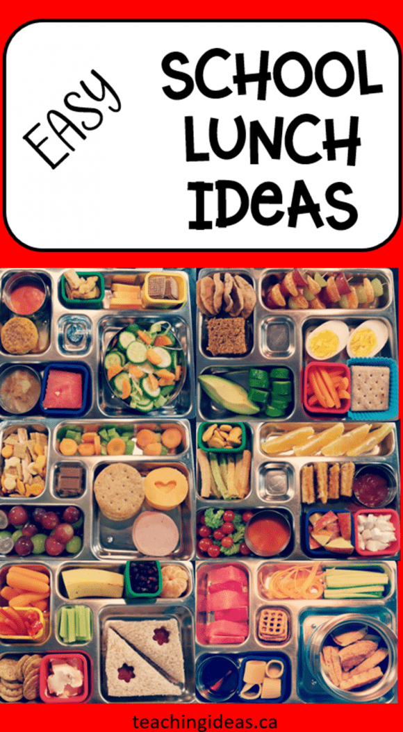 Healthy Eating and Food Pyramid for Kids