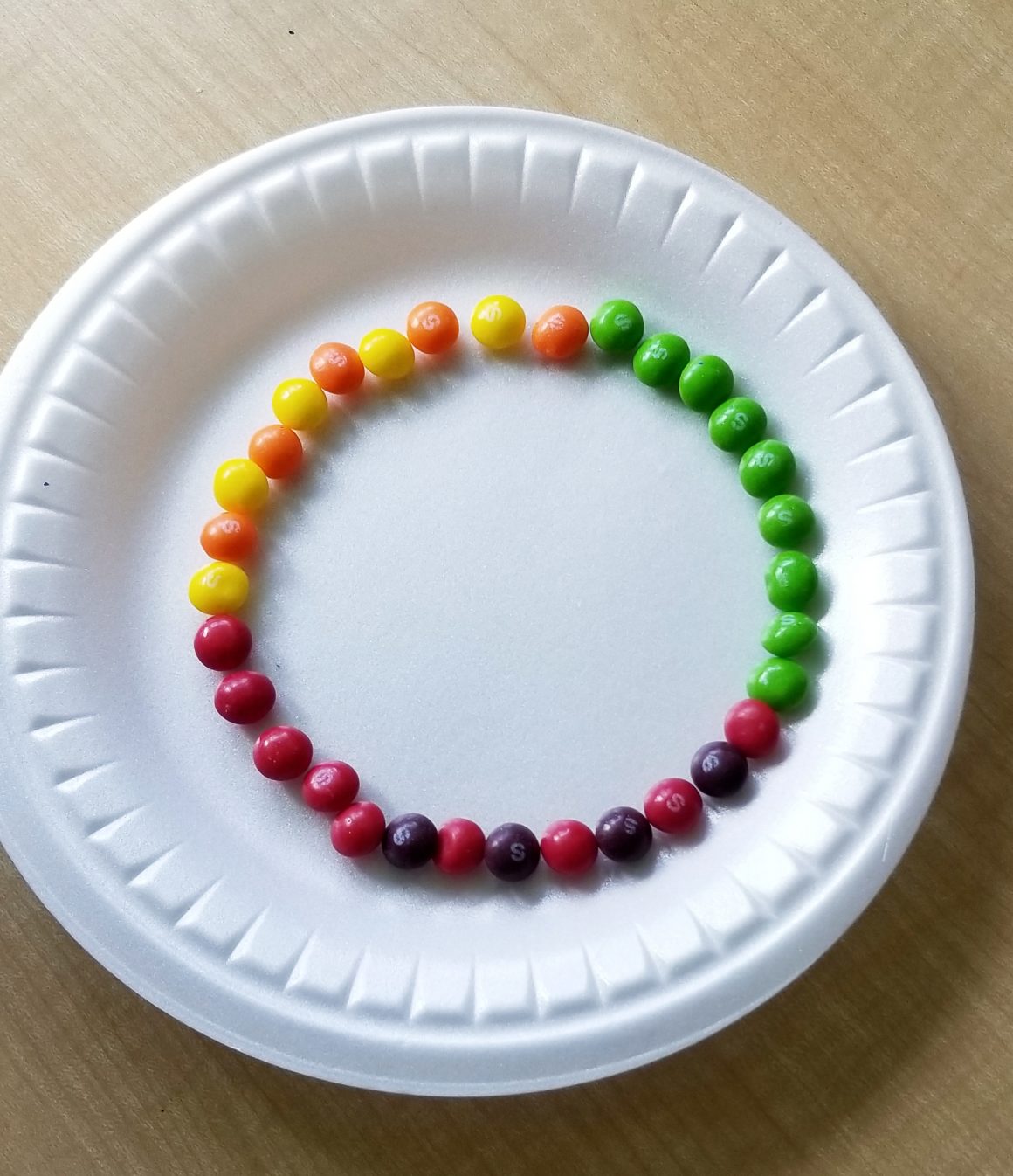 Rainbow Experiment for Young Kids - Hands-On Teaching Ideas