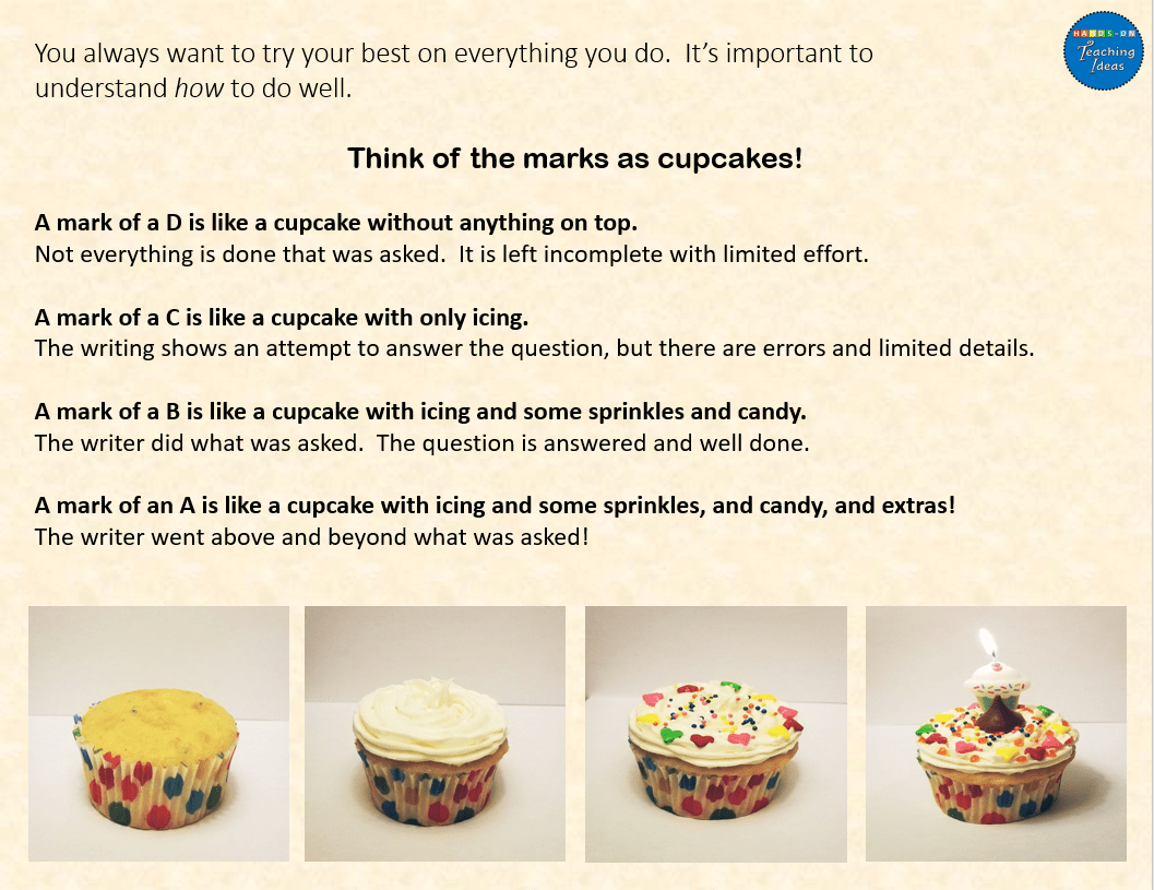 How to Teach Writing with Success Criteria for Young Kids