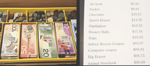 Fun Financial Literacy for Kids