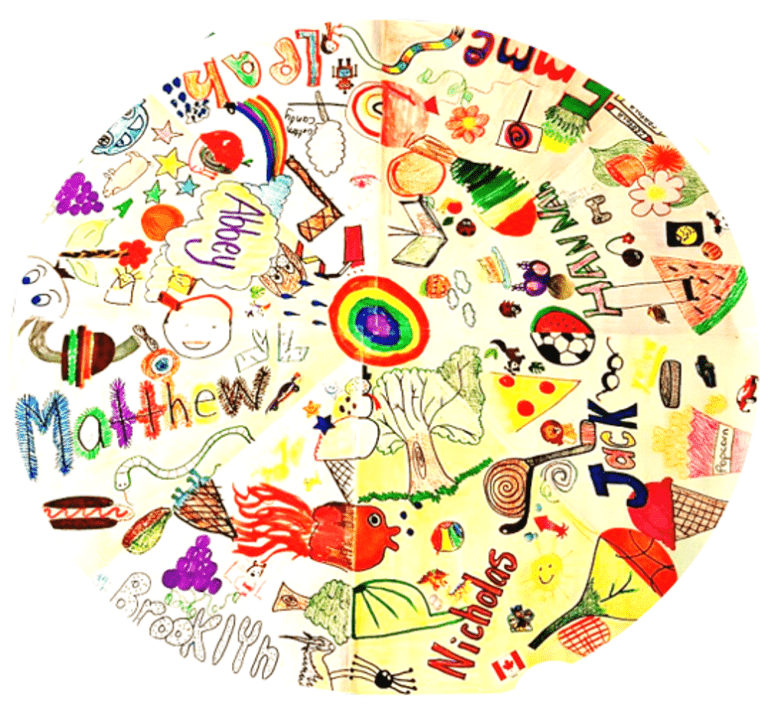 Best Friendship Wheel Art Project for Kids