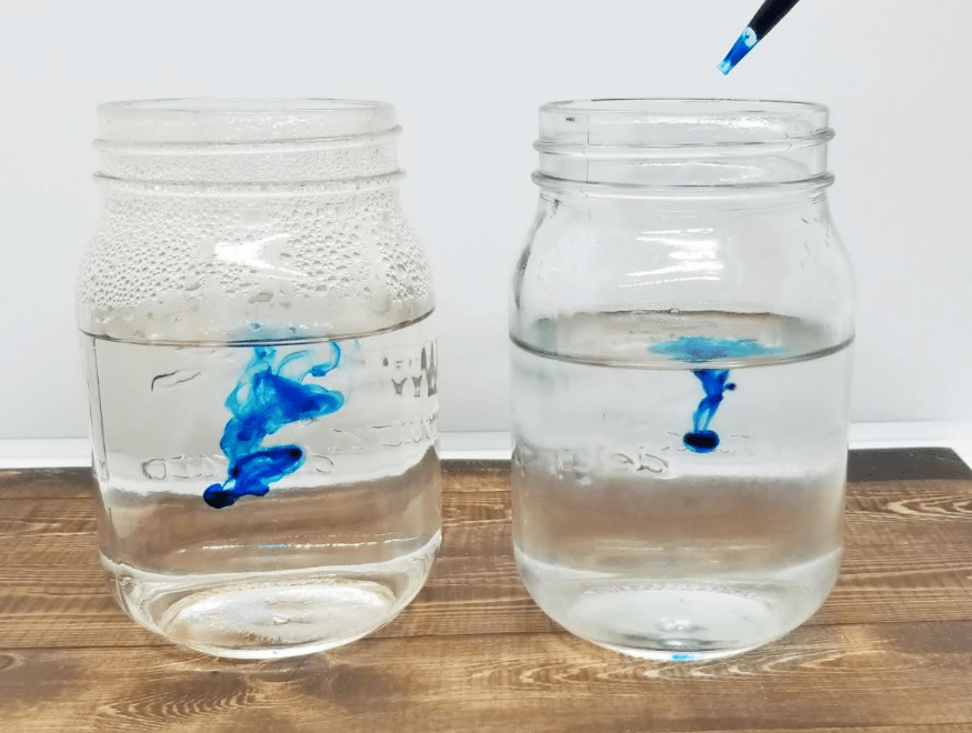 Properties of Water for Kids - Hands-On Teaching Ideas - Hands-On Fun