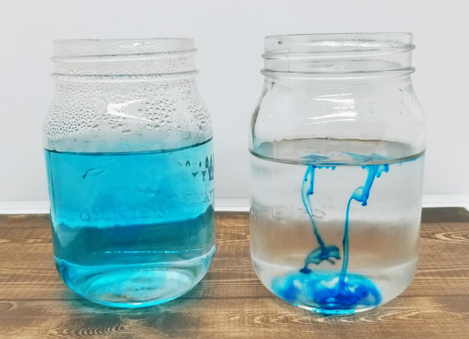 Properties of Water for Kids - Hands-On Teaching Ideas - Hands-On Fun