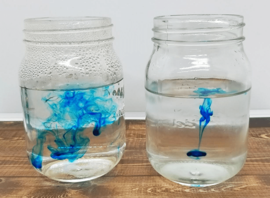 Properties of Water for Kids - Hands-On Teaching Ideas - Hands-On Fun
