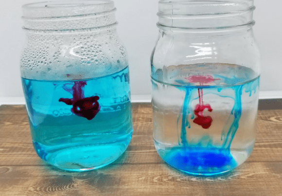 Properties of Water for Kids - Hands-On Teaching Ideas - Hands-On Fun