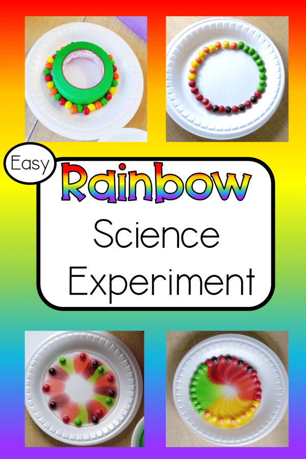 Rainbow Experiment for Young Kids - Hands-On Teaching Ideas