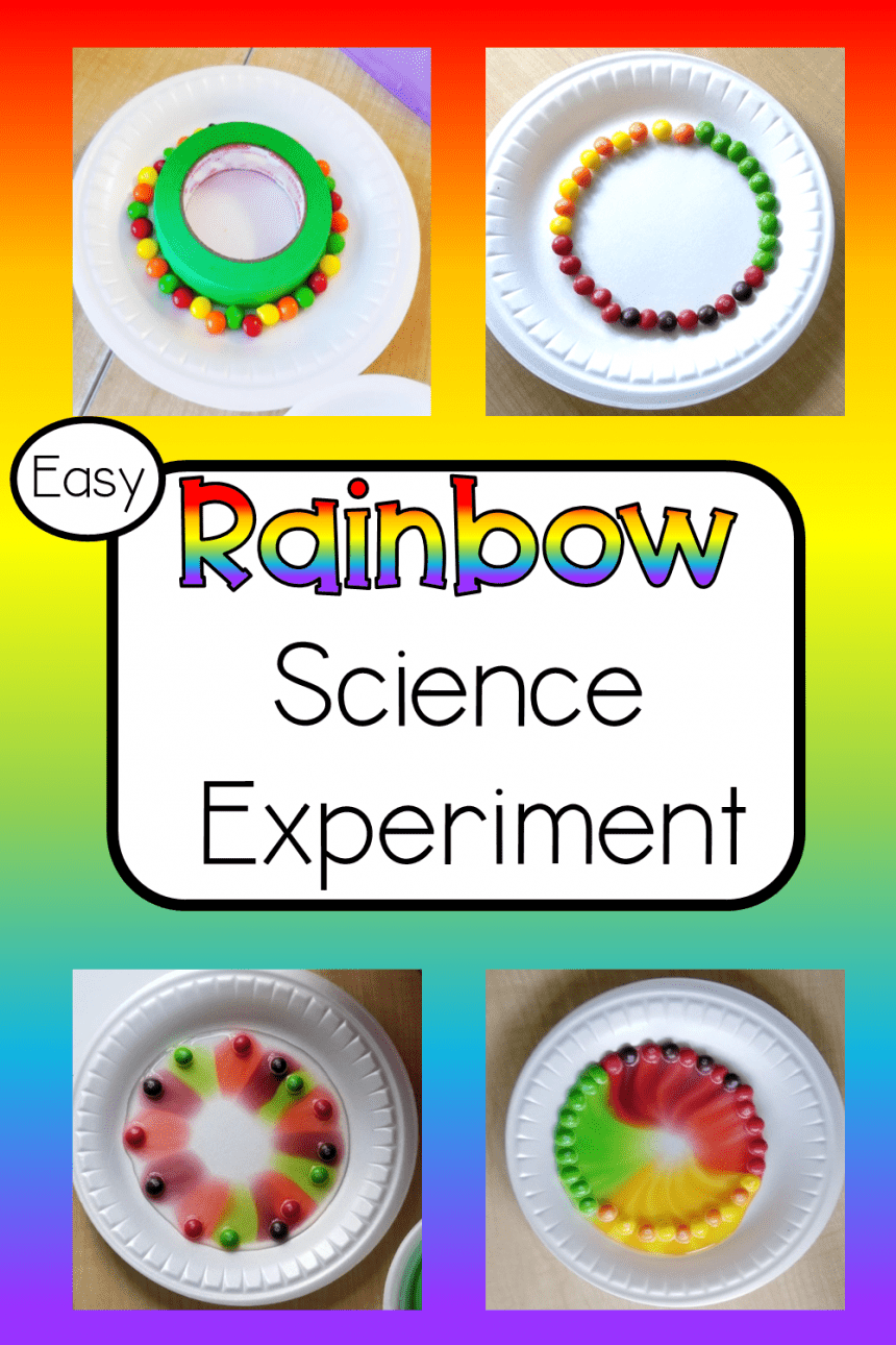 Rainbow Experiment for Young Kids - Hands-On Teaching Ideas