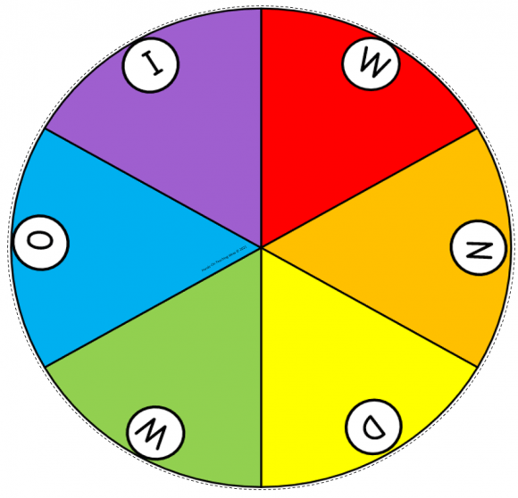 DIY Escape Room for Kids at Home - Hands-On Teaching Ideas