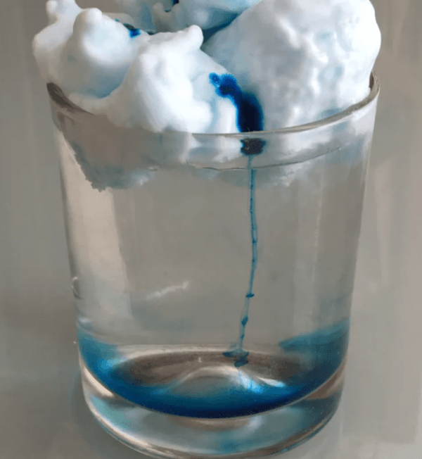 81+ Easy Science Experiments for Kids to do at Home or School
