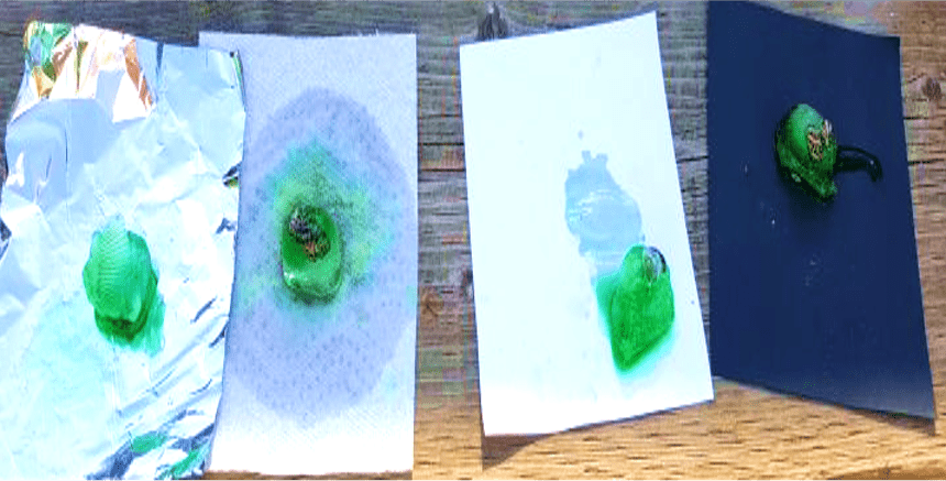 Simple Summer Science for Kids - Hands-On Teaching Ideas Ice Cubes