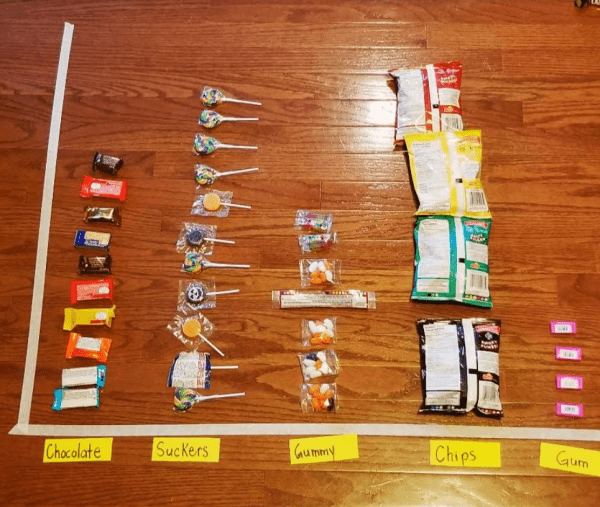 Easy Halloween Math Activities with Candy - Hands-On Teaching Ideas