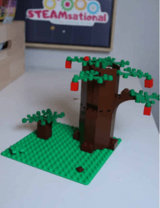 35 Easy Spring STEM Activities - Hands-On Teaching Ideas