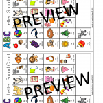 Alphabet Chart Letter Sound Chart - Hands-On Teaching Ideas