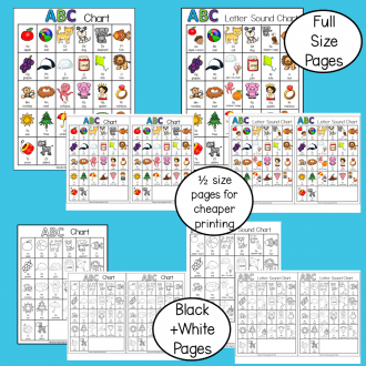 Alphabet Chart Letter Sound Chart - Hands-On Teaching Ideas