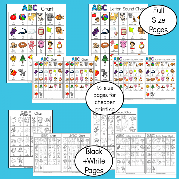 Alphabet Chart Letter Sound Chart - Hands-On Teaching Ideas