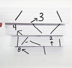 20 Best Escape Room Ideas (+ FREE Puzzles)