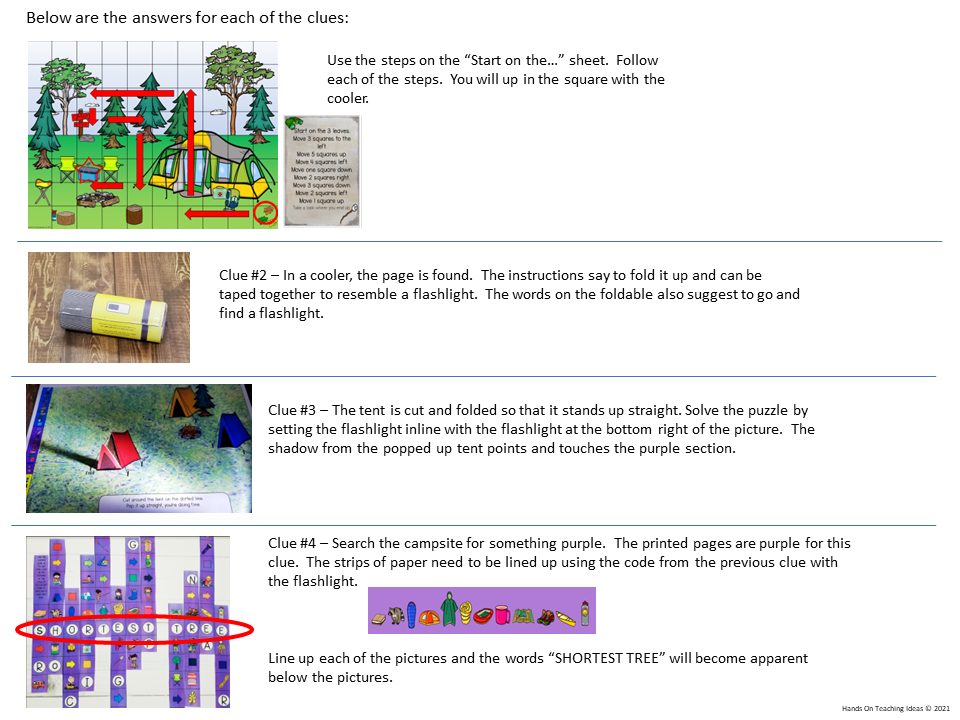 Printable Outdoor Escape Room Game for Camping